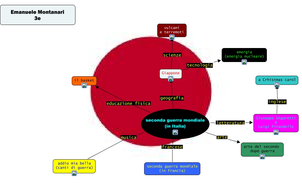 mappa esame emanuele montanari 1.cmap